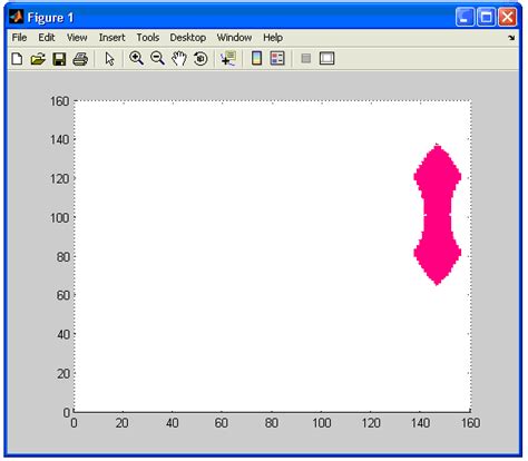 Optimal Design Of Parallel Kinematics Machines With 2 Degrees Of Freedom Intechopen