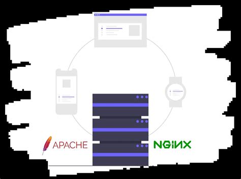 nginx vs apache pilih mana untuk web server anda bangunsoft