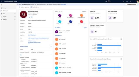 Customer Service With Generative Ai Microsoft Dynamics 365