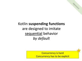 Introduction To Kotlin Coroutines PDF