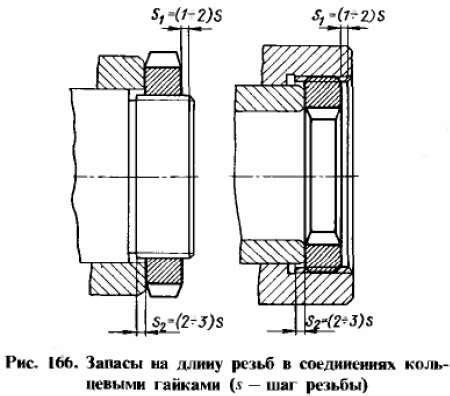 Прочтите про Как называется гайка со шляпкой