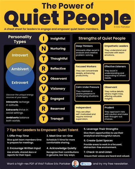 Rita Inoue Gibson On Linkedin Quiet By Susan Cain And Intangibles By
