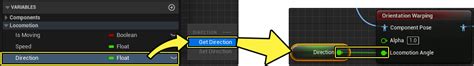 Pose Warping In Unreal Engine Unreal Engine 54 Documentation Epic