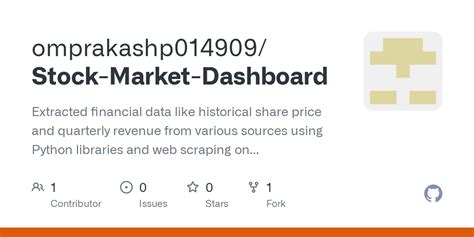 GitHub Omprakashp Stock Market Dashboard Extracted Financial Data Like Historical Share