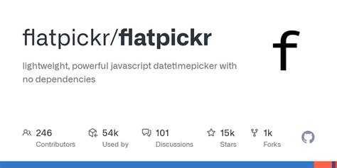 Florin Lungu On Linkedin How To Add Custom Buttons To A Date Picker In Flatpickr