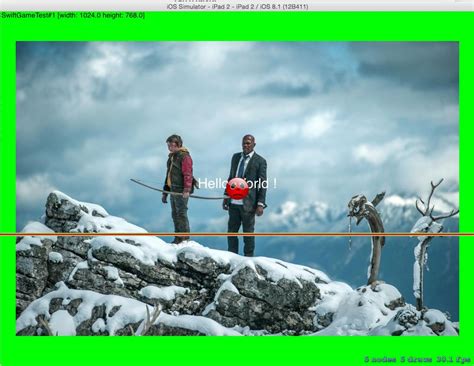 Ios Background Not Fit To Screen When Use Universal Image Asset