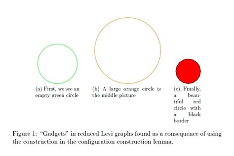 Floats Incorrect Figure Numbering When Using Subfloats In A