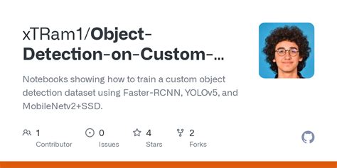 Object Detection On Custom Datasetfaster Rcnn Detectron2ipynb At