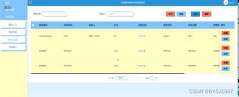 基于springboot高校科研管理系统 毕业设计 附源码222055 csdn博客