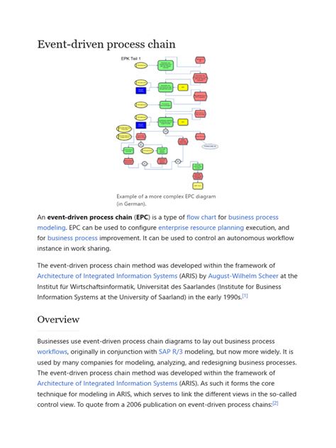 Event Driven Process Chain Download Free Pdf Software Engineering