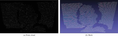 Figure 4 From Fast 3d Reconstruction Using One Shot Spatial Structured Light Semantic Scholar