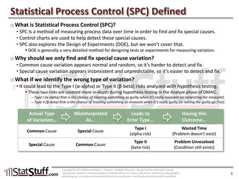 Statistical Process Control SPC PPT Statistical Process Control SPC PPT