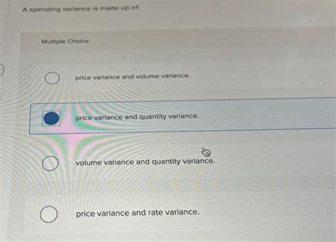 Solved Multiple Choice A Spending Varience Is Made Up Of