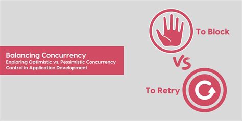 Varun Kruthiventi On Linkedin To Block Or To Retry — Optimistic Vs