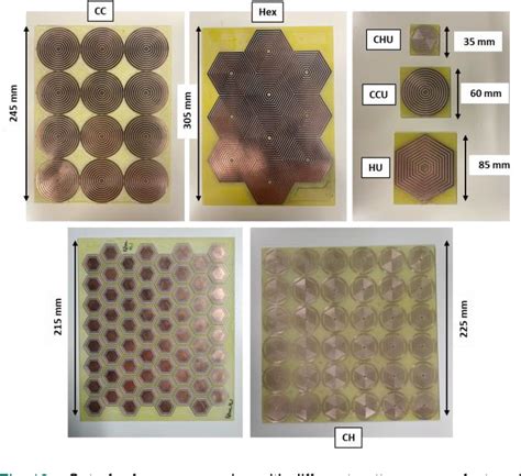 Figure 1 From Implementation Of A Low Cost Chipless Rfid System With Paper Based Substrates