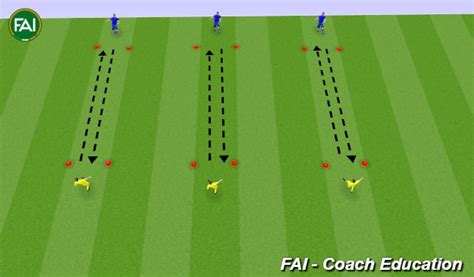 Footballsoccer Passing Technical Passing And Receiving Academy Sessions