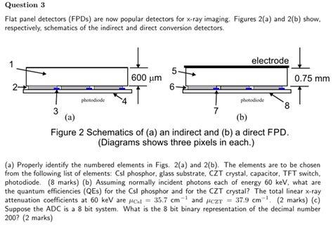 Question 3 Flat Panel Detectors Fpds Are Now Popular Detectors For X