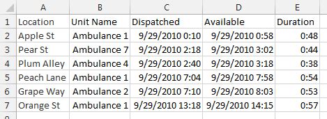 Variation Of A Gantt Chart MrExcel Message Board