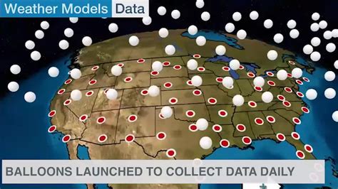 Everything You Need To Know About Weather Models Videos From The Weather Channel