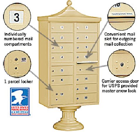 Regency 13 Unit Cluster Mailbox Locking Cluster Mailboxes Cbu S
