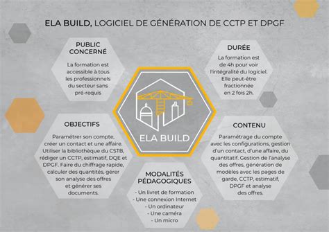 formation ela build l logiciel cctp et dpgf l ela software