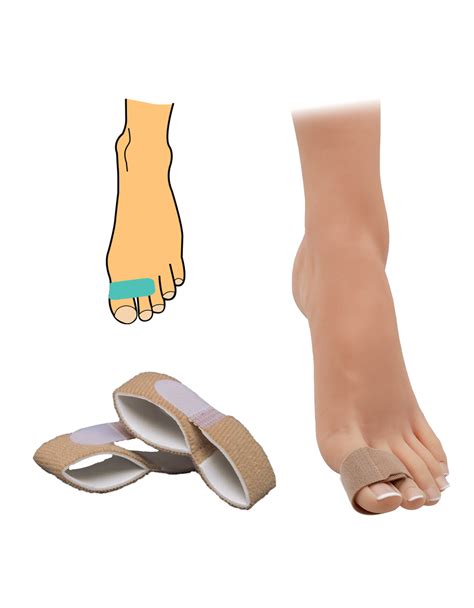 Fixátor Palca 1ks Vohysk