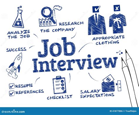 Job Interview Stock Illustration Illustration Of Clothing 41877886
