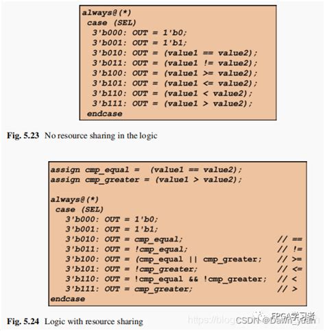 笔试面试fpga知识点大全系列14fpga的低功耗设计fpga低功耗设计 Csdn博客 笔试面试fpga知识点大全系列14fpga的低功耗设计fpga低功耗设计 Csdn博客
