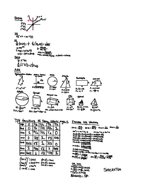 Midterm 3 Practice Midterm Deprecated Api Usage The Svg Back End Is No Longer Maintained And