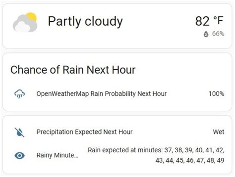 How To Use Openweathermap And Getminuteforecast For Accurate Hourly