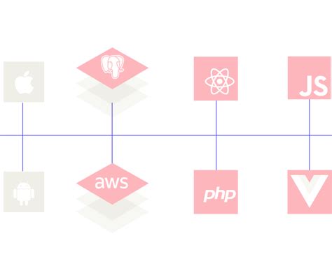 Expert Tech Stack Solutions