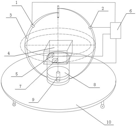 Polarization Imaging Offshore Oil Spill Identification Device And Method Based On Deep Learning