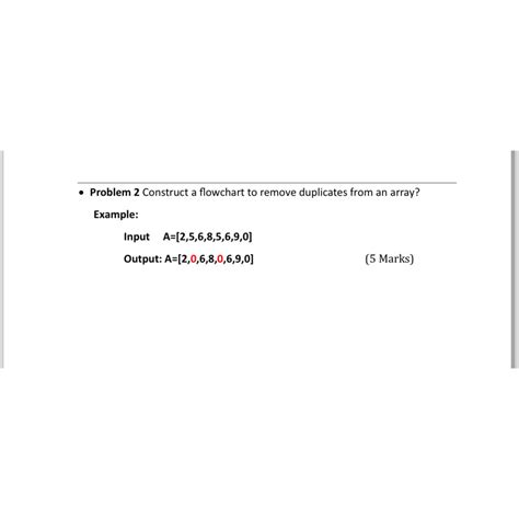 Solved Problem 2 ﻿construct A Flowchart To Remove Duplicates
