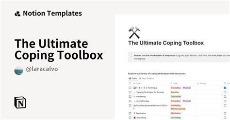 The Ultimate Coping Toolbox Template Notion Marketplace
