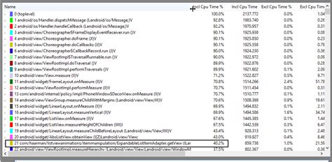 Android Why ListView Expand Collapse Animation Appears Much Slower In