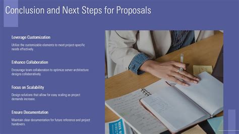 Customizable Server Architecture Diagram Template For Project Proposals Ppt H