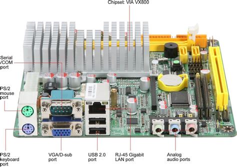 Jetway Jnf76 1g6e Lf Via Eden 1 6ghz Mini Itx Motherboard Cpu Combo