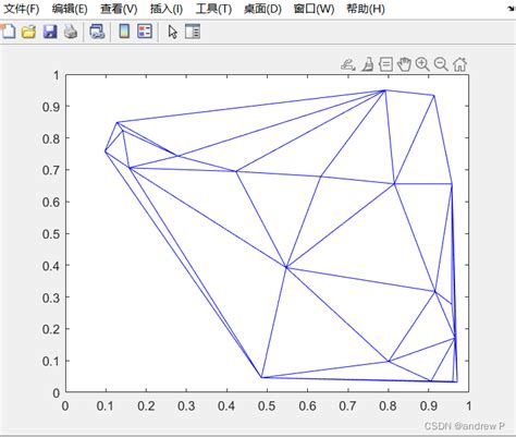 Matlab3维度建模生成grid表示的dem Matlab Csdn博客