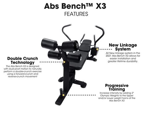 The Abs Company The Abs Bench™ X3 Superior Health And Fitness Solutions