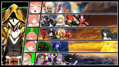 “Make sure you do your part, and scream for me!” | Yuuki Terumi (BlazBlue) - Matchup Ranking : r ...