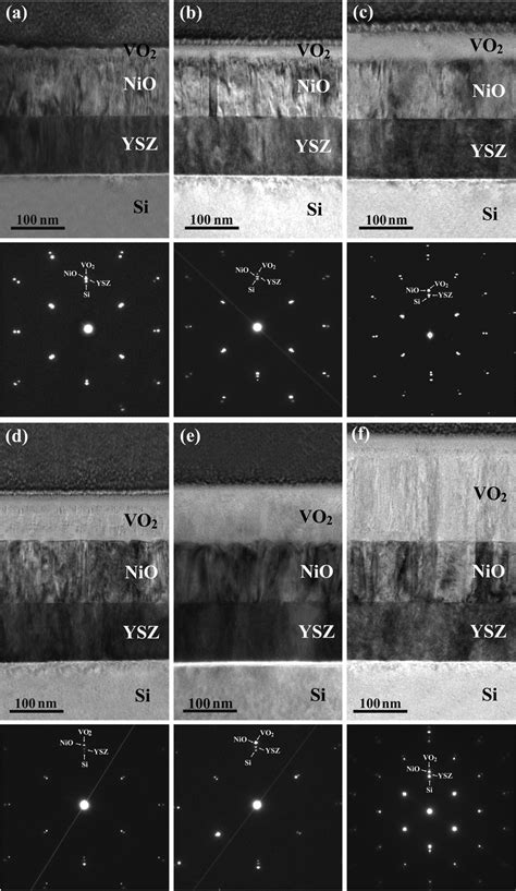 Cross Section Tem Images And Corresponding Selected Area Electron