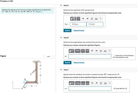 Solved Problem 4126 Part A Replace The Loading On The Frame