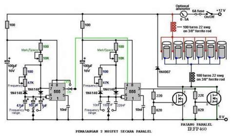 PWM For Hydrogen Generator