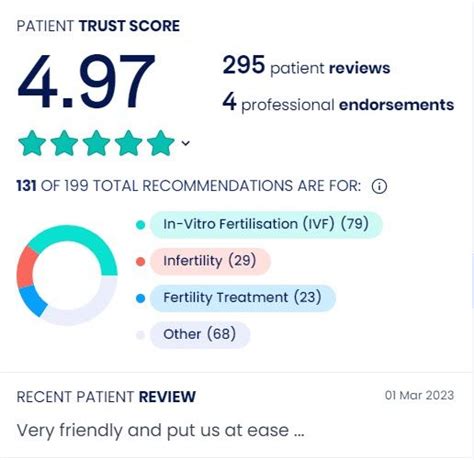 David Ogutu Posted On Linkedin