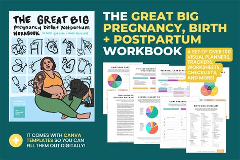 The Labor Positions Card Set Digital Download — The Educated Birth