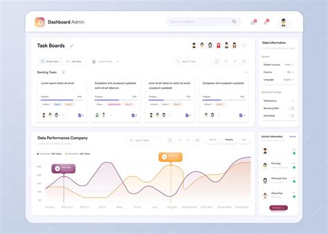 Premium Vector Ui Ux Infographic Dashboard Ui Design With Graphs
