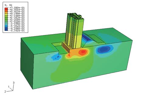 一文速通！abaqus 应力分析实操与软件学习要点 腾讯云开发者社区 腾讯云