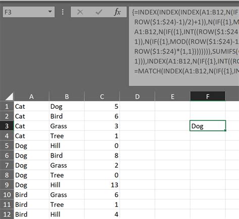 Excel How Do I Return A Criteria After Summing Up Values Based On The