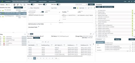 Iview Dataflow Iview Iview Dataflow Iview