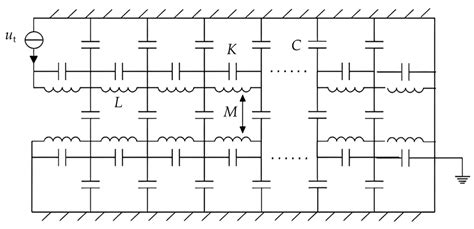 Electronics Free Full Text Electromagnetic Vibration